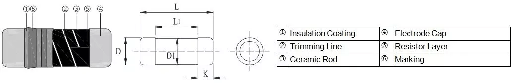 Metal Film Precision MELF Resistor - CSRV Series | Heynen
